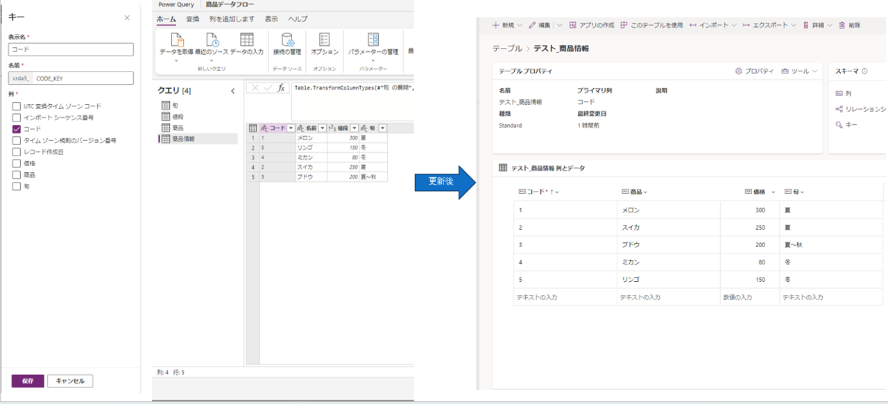 Power Platformのデータフローで簡単に ファイルのデータをDataverseに追加する方法 - Bizwind